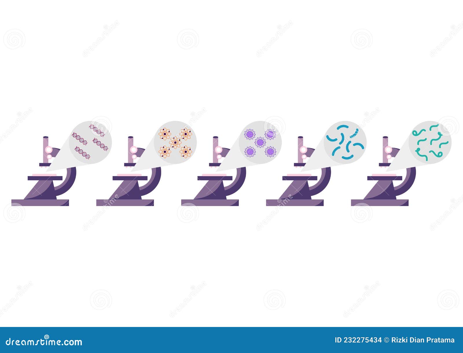 Microscope Illustration with Five Types of Micro Objects Stock Vector ...