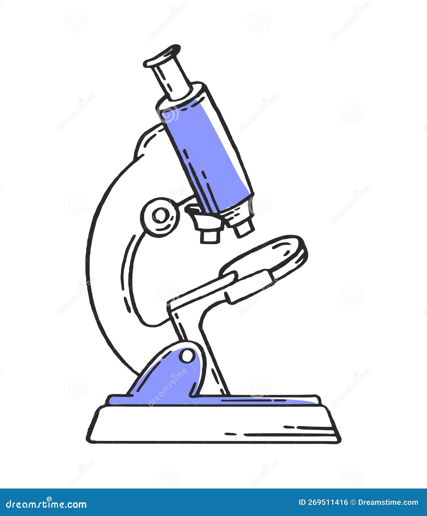 The Microscope is a Medical Pharmaceutical Device. Medical Devices ...