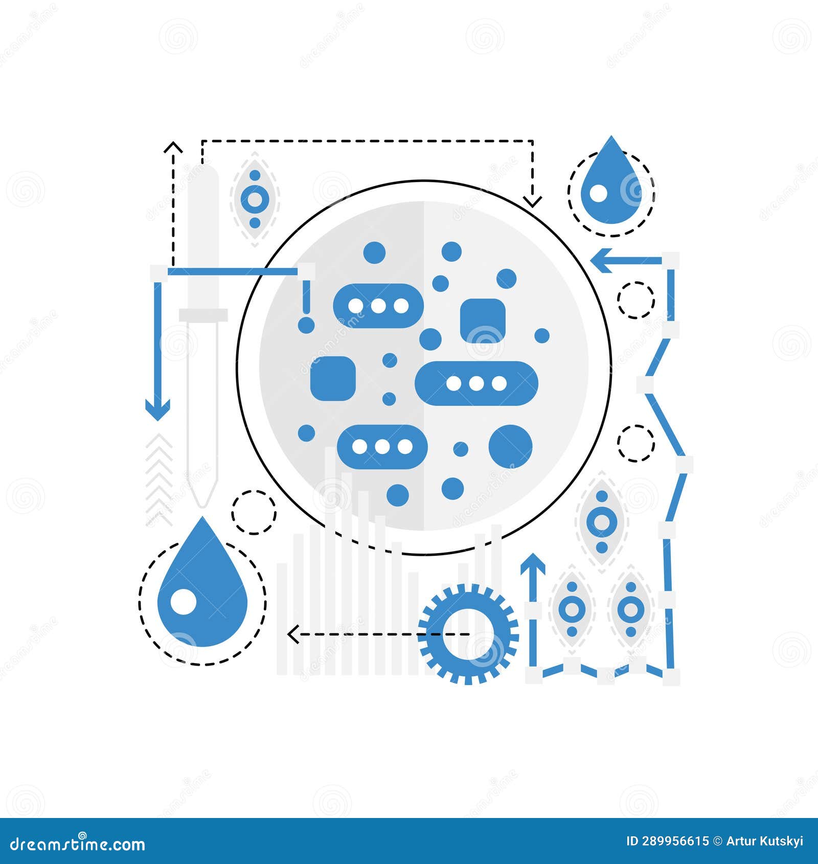 Set Microscope, Petri Dish With Pipette, Bacteria, Triangle Warning ...