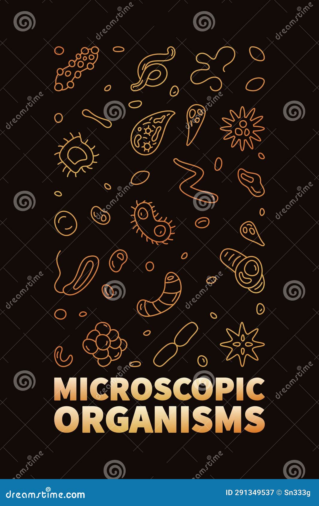 Microscopic Organisms Vector Microbiology Outline Vertical Banner ...