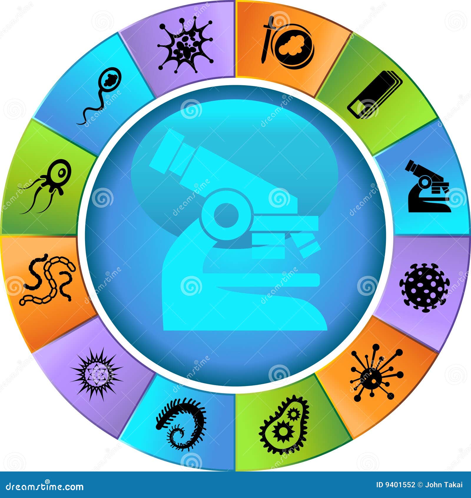 Microscopic Set - wheel stock vector. Illustration of graphic - 9401552