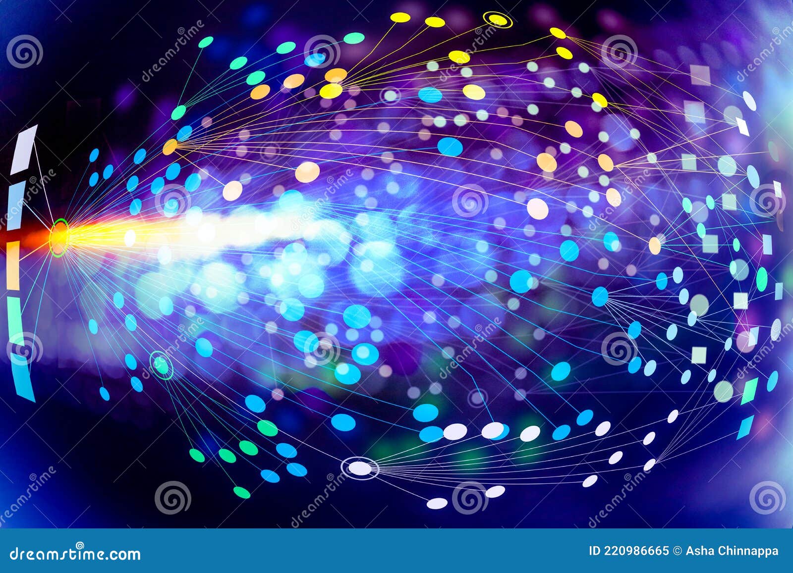 Microservices And High Availability Architecture And Synchronous And