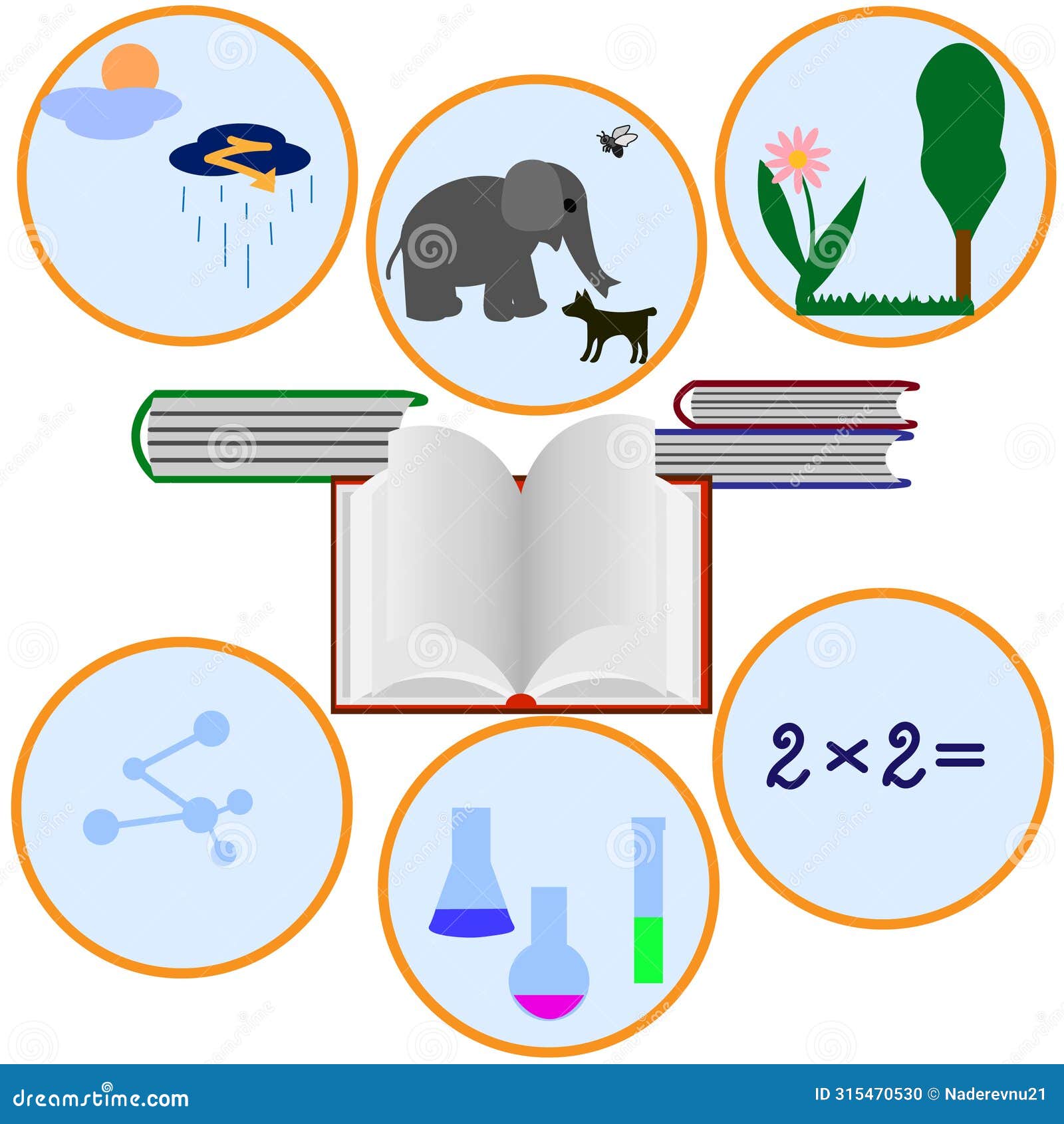 In the Middle of the Book, Around There are Icons Indicating Subjects ...