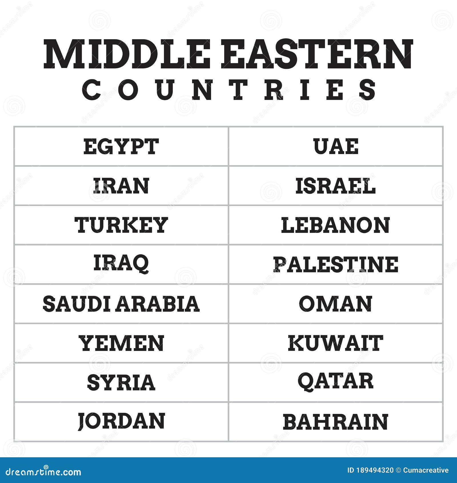 Middle Eastern Countries Text Quote Set. Vector Illustration Stock ...
