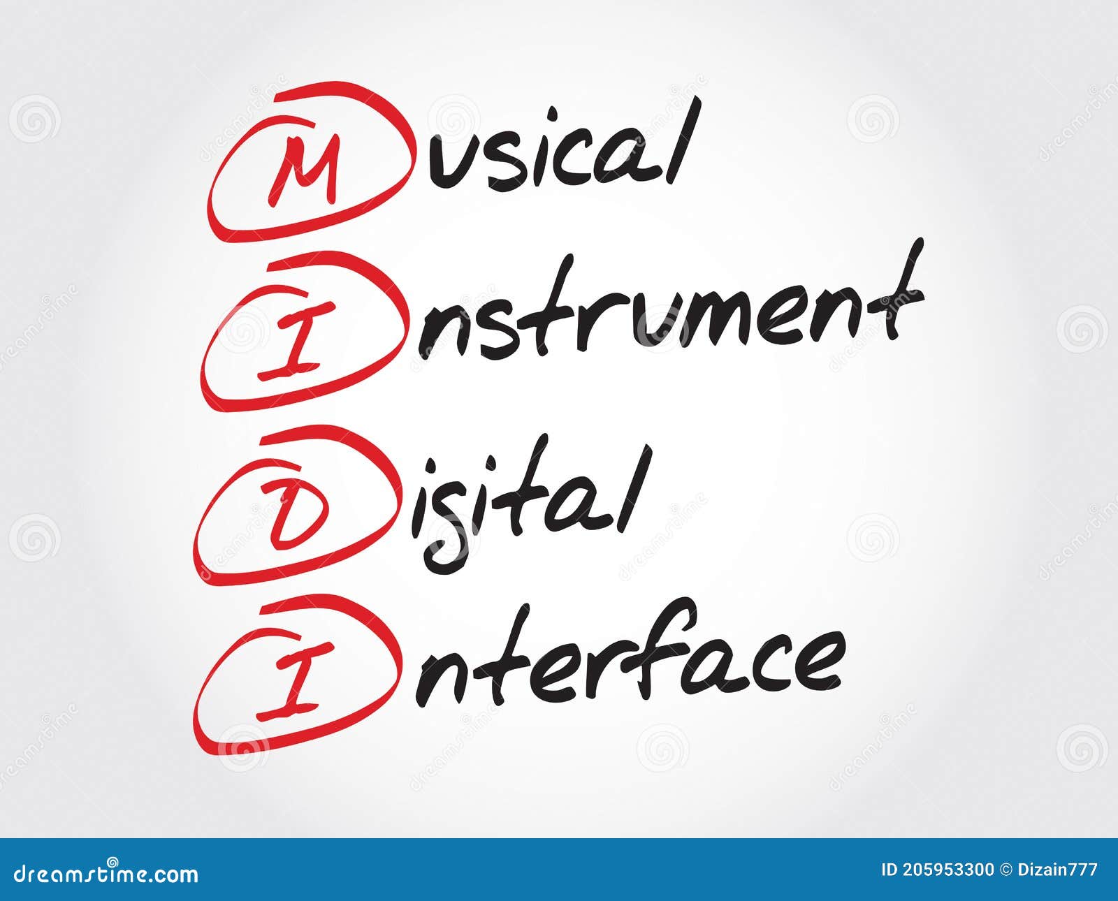 MIDI Musical Instrument Digital Interface Stock Illustration ...