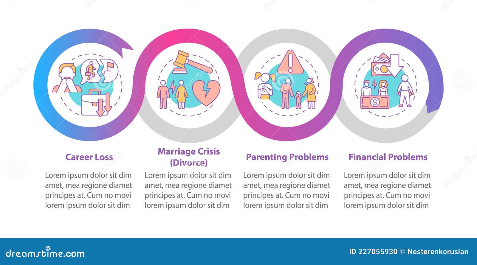 Midlife Crisis Signs Brochure Template Vector Illustration ...