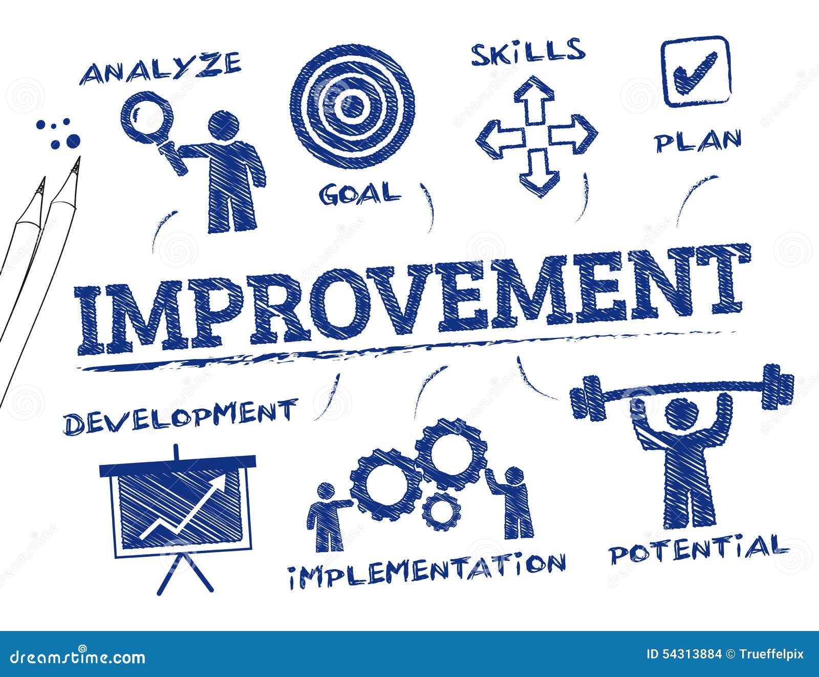 Miglioramento illustrazione di stock. Illustrazione di competenza ...