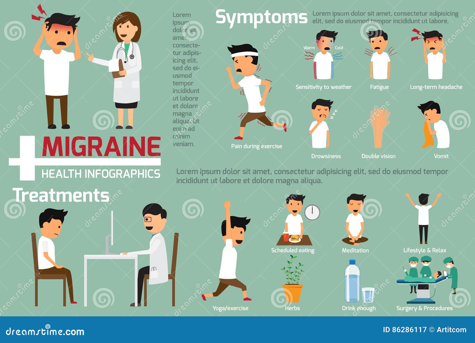 Symptoms Of Migraine Infographics. How To Determine If You Have A ...