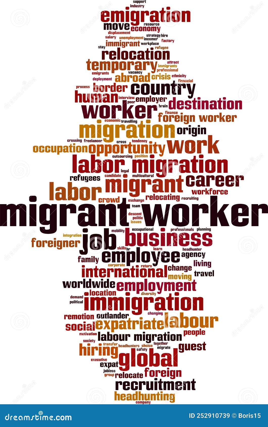 Migrant worker word cloud stock vector. Illustration of word - 252910739