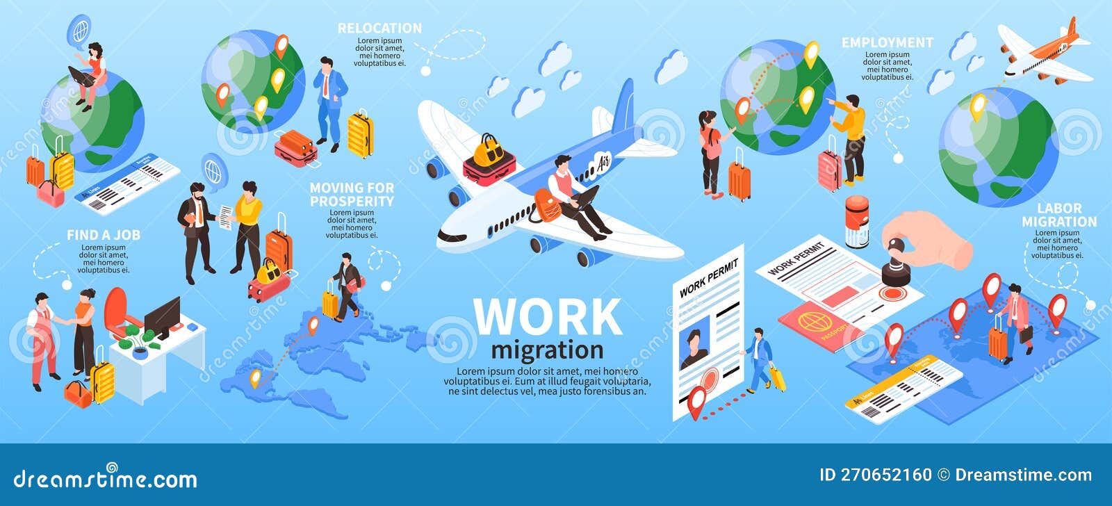Migrant Workers Infographic Set Stock Vector - Illustration of ...