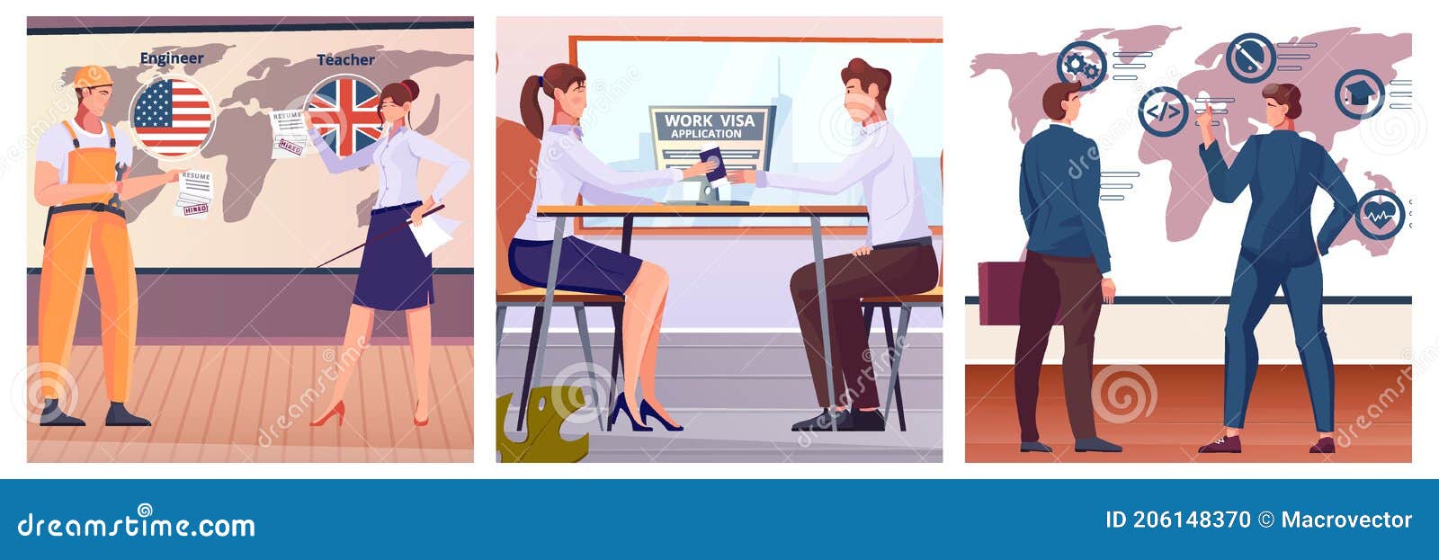 Migrant Workers Flowchart Cartoon Vector | CartoonDealer.com #247454349