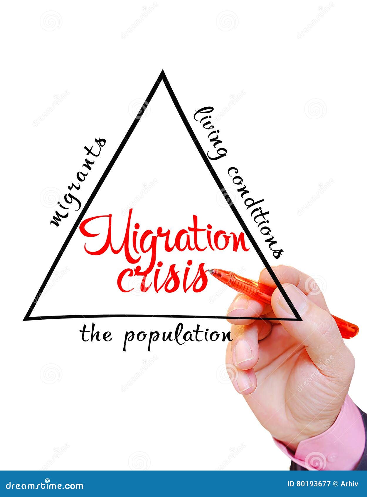 Migration Crisis in Modern Society Info Graphics Stock Illustration ...