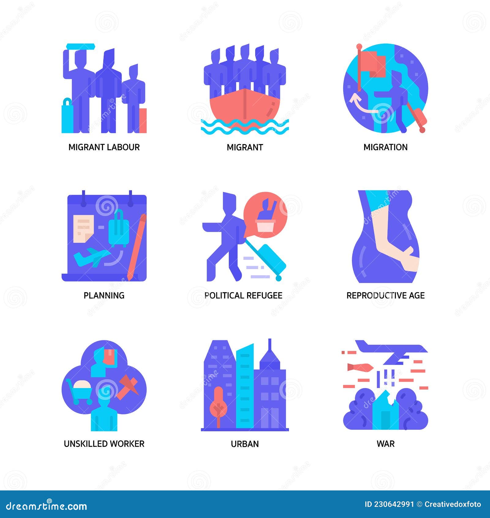 Migration icons set stock vector. Illustration of migration - 230642991