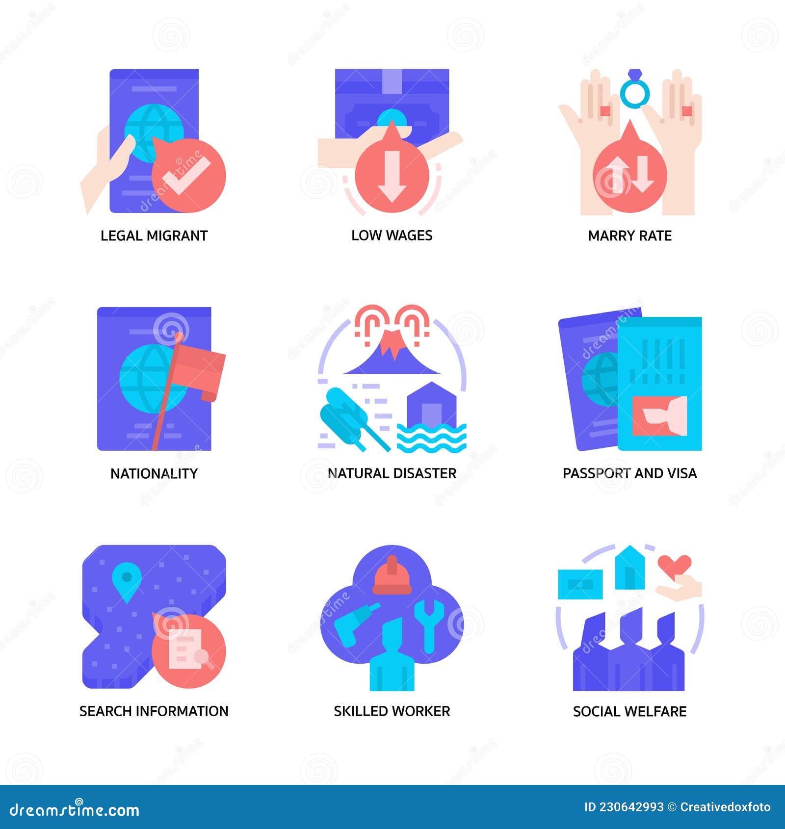 Migration icons set stock vector. Illustration of search - 230642993