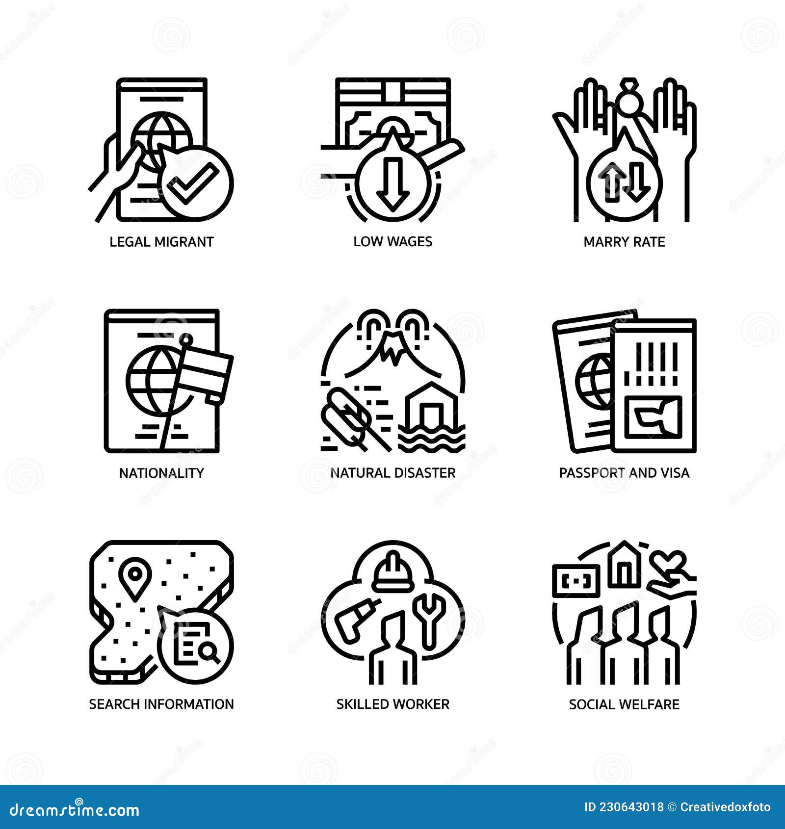 Migration icons set stock vector. Illustration of social - 230643018