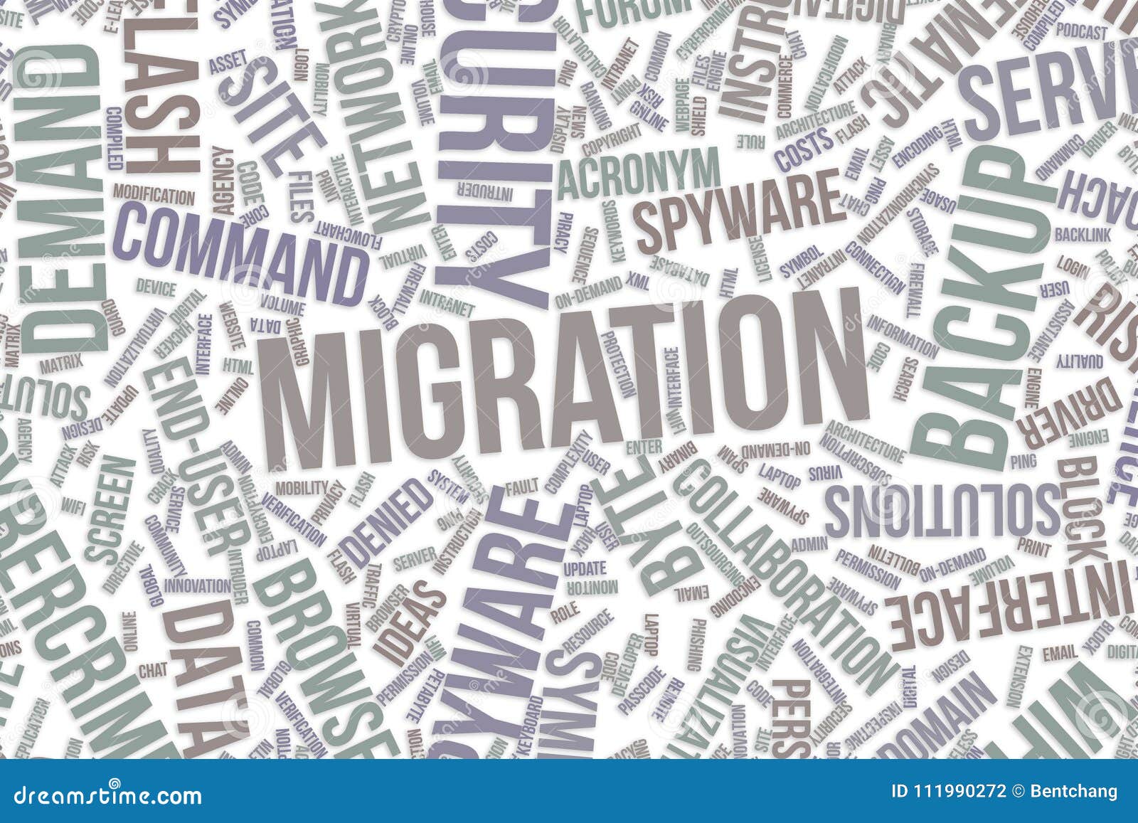 Migration, Conceptual Word Cloud for Business, Information Technology ...