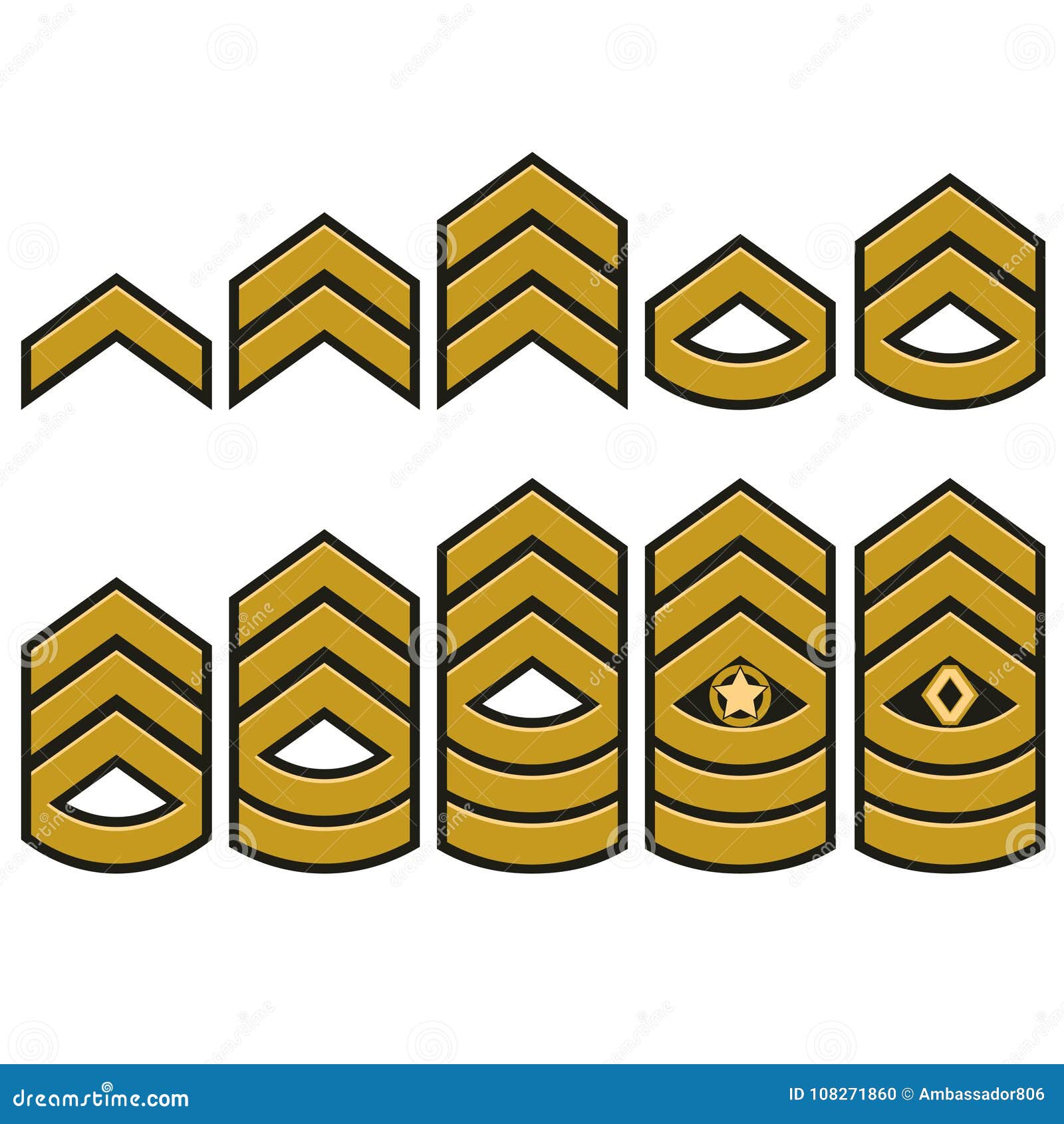 Militaire Geplaatste Rangen, Legerflarden Vector Vector Illustratie ...