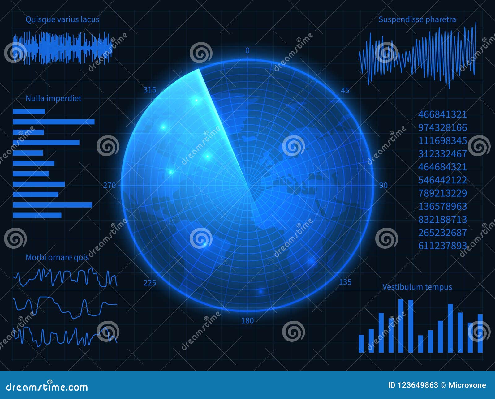 Military Blue Radar. Hud Interface with Sonar, Charts and Control ...