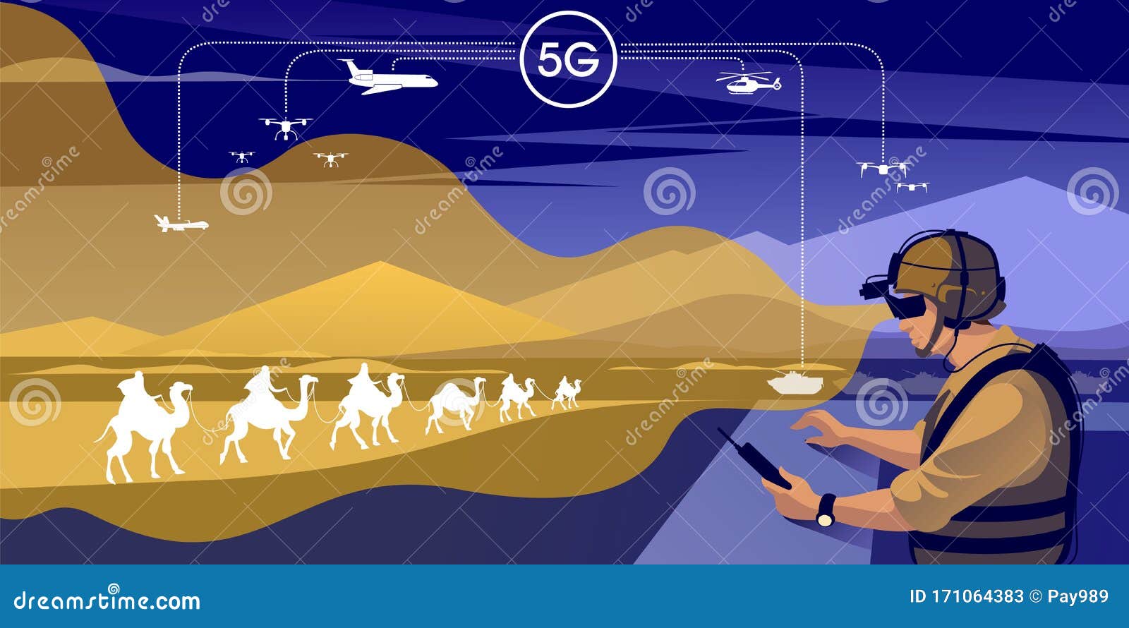 Military Communication and 5G Stock Vector - Illustration of caravan ...