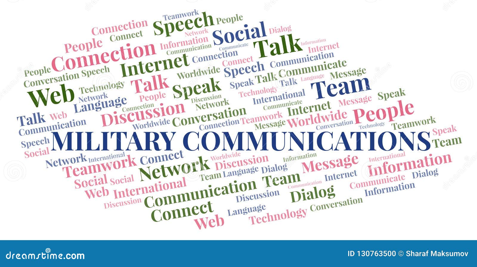 Military Communications Word Cloud. Stock Illustration - Illustration ...