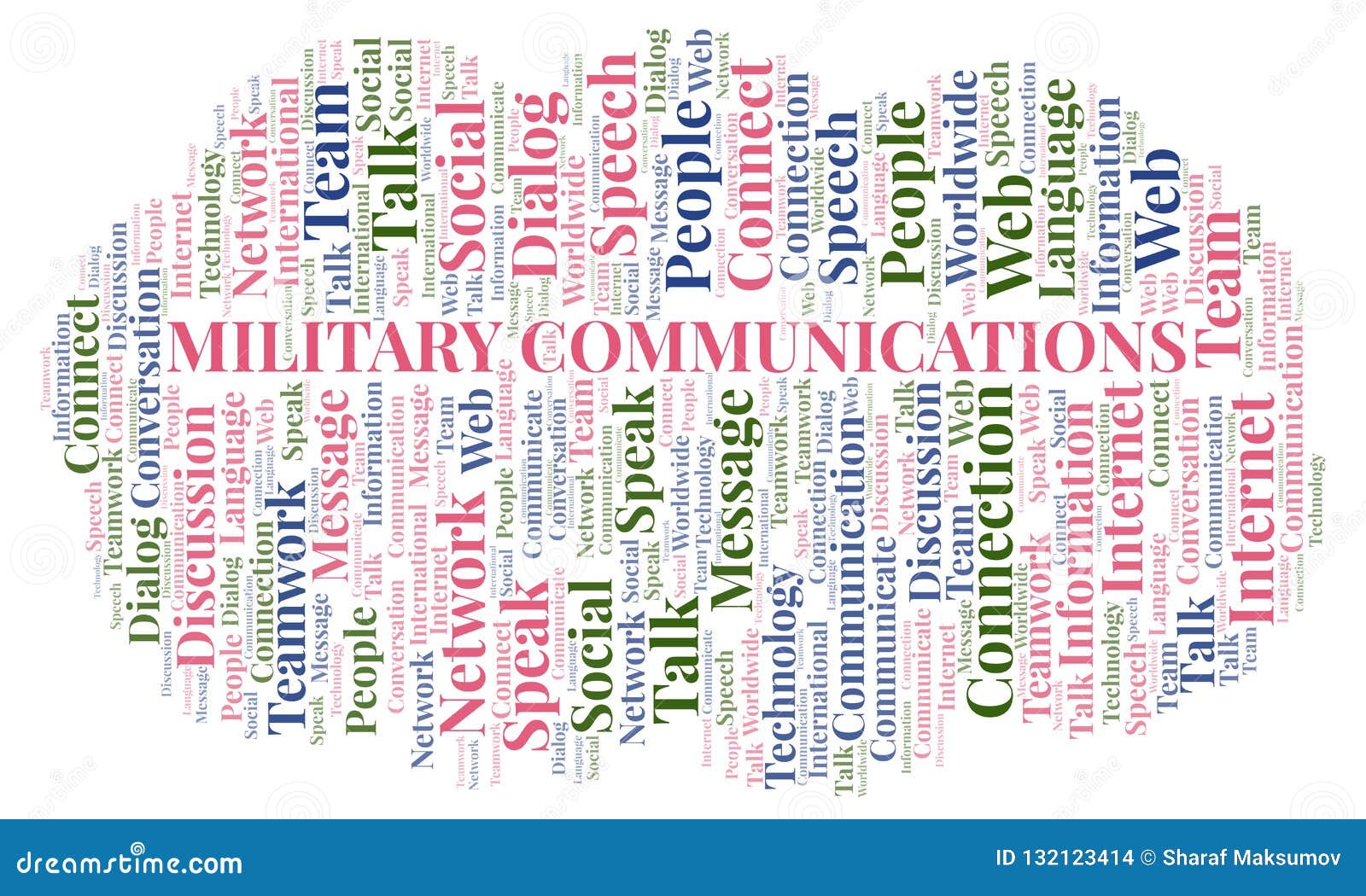 Military Communications Word Cloud Stock Illustration - Illustration of ...