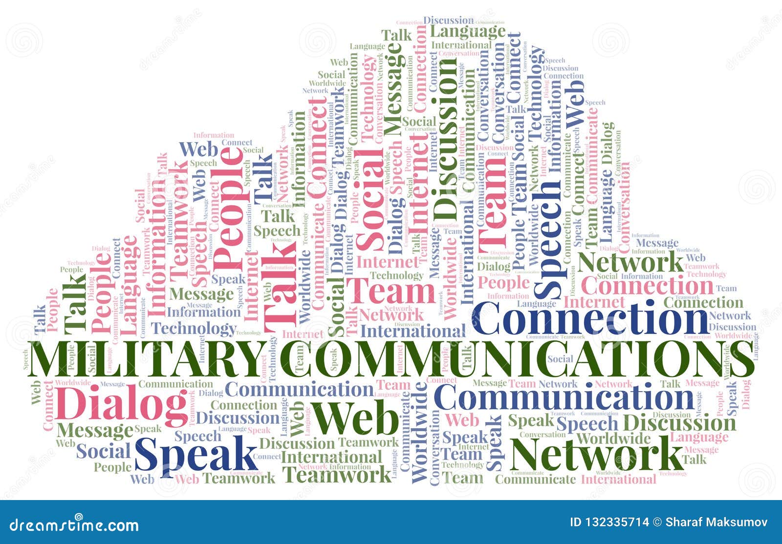 Military Communications Word Cloud Stock Illustration - Illustration of ...