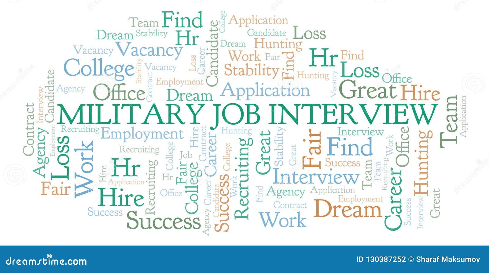 Job Interview - Word Cloud / Wordcloud With Terms About Recruiting ...