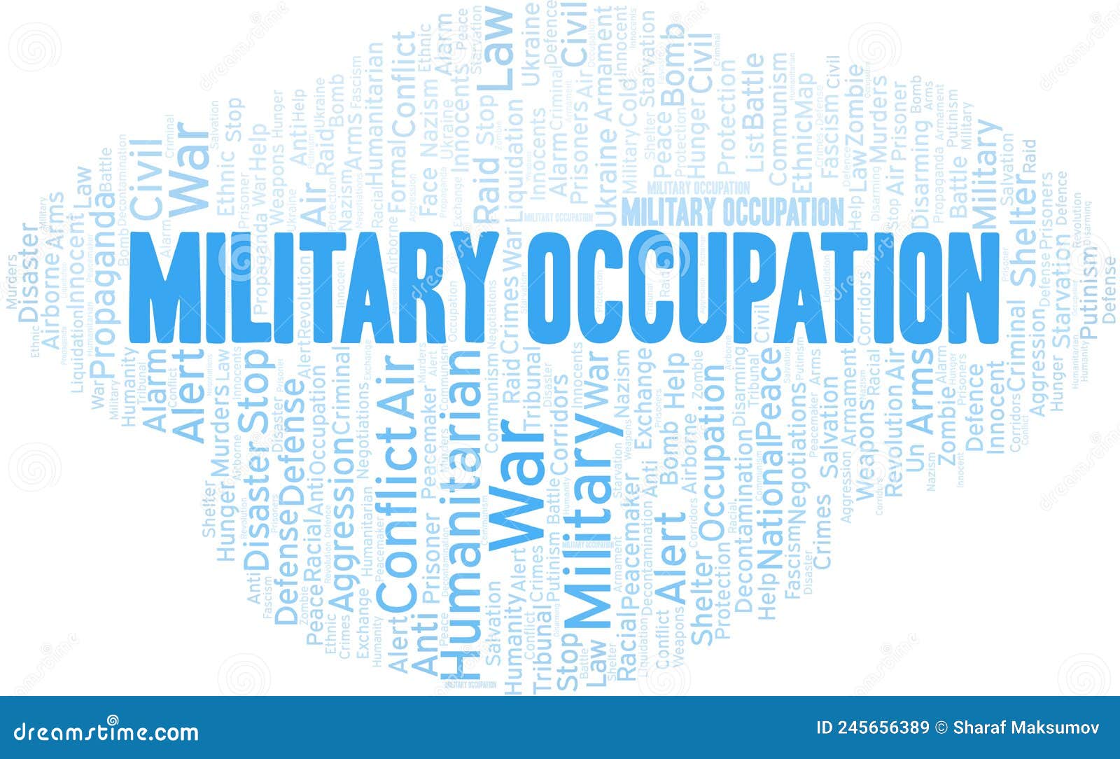 Military Occupation Word Cloud. Vector Made with the Text only. Stock ...
