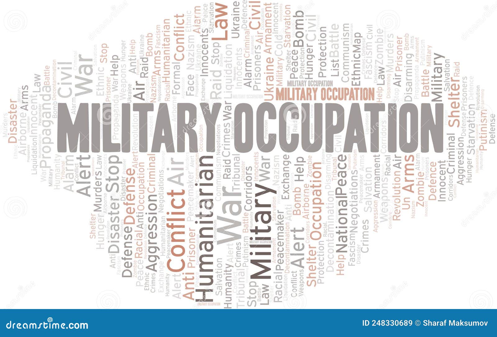 Military Occupation Word Cloud. Vector Made with the Text only. Stock ...