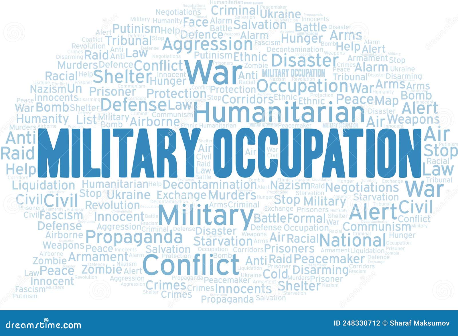 Military Occupation Word Cloud. Vector Made with the Text only. Stock ...