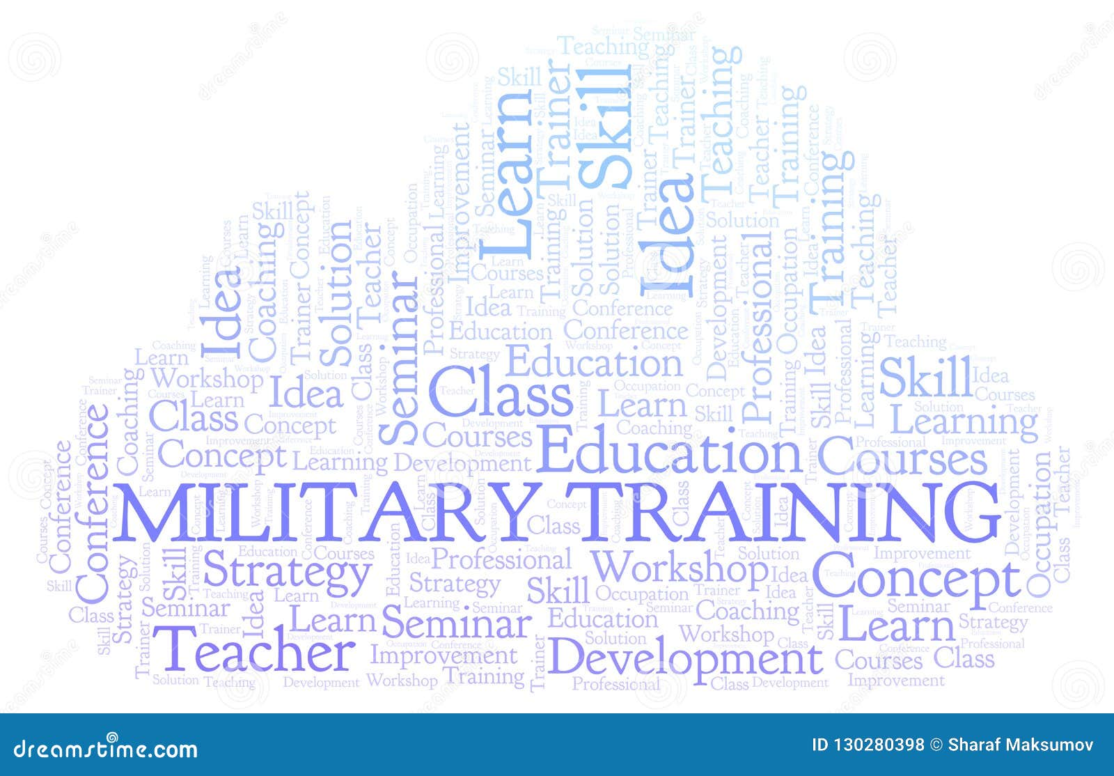 Military Training Word Cloud. Stock Illustration - Illustration of text ...