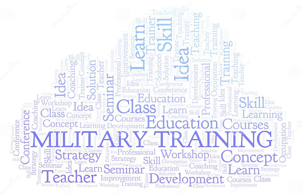 Military Training Word Cloud. Stock Illustration - Illustration of text ...