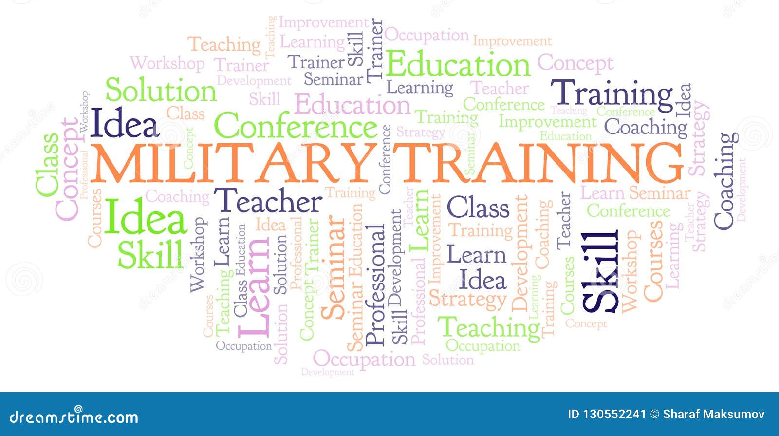 Military Training Word Cloud. Stock Illustration - Illustration of ...