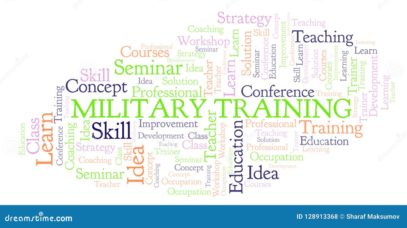 Military Training Word Cloud. Stock Illustration - Illustration of ...
