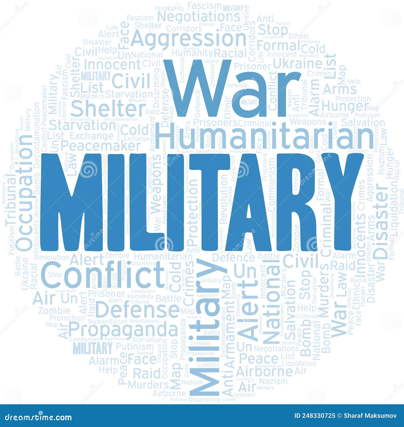 Military Word Cloud. Vector Made with the Text only. Stock Vector ...