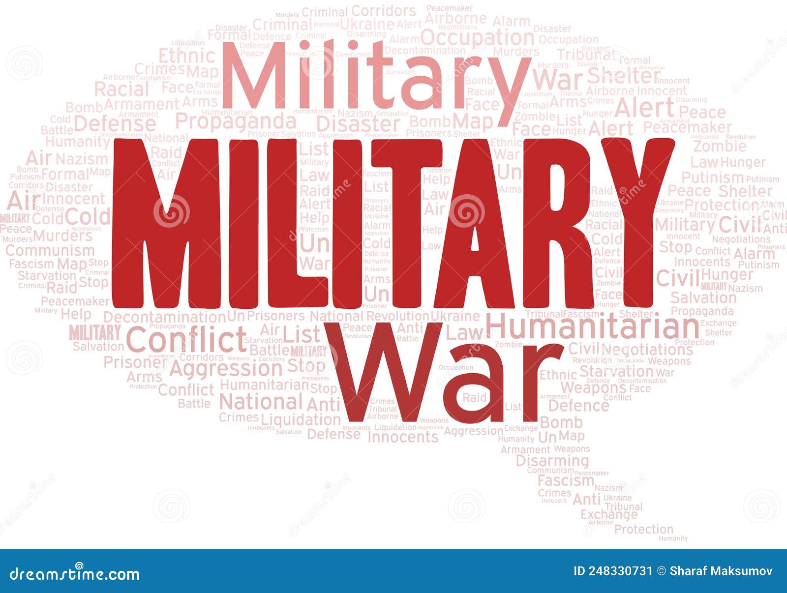 Military Word Cloud. Vector Made with the Text only. Stock Vector ...
