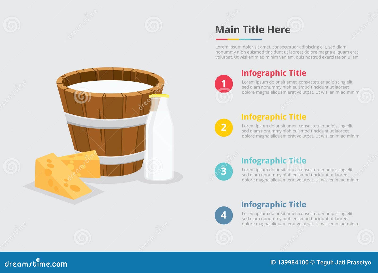 Infographics Milk Production. Stages Of Milk Production From Co Vector ...