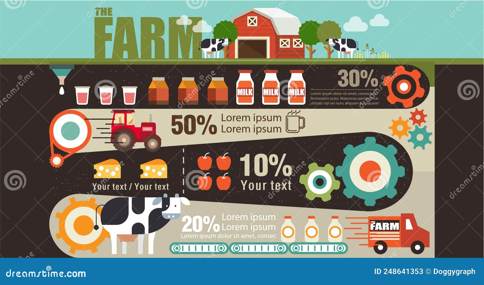 Milk Farm Delivery Dairy Product Infographics Element, Vector ...
