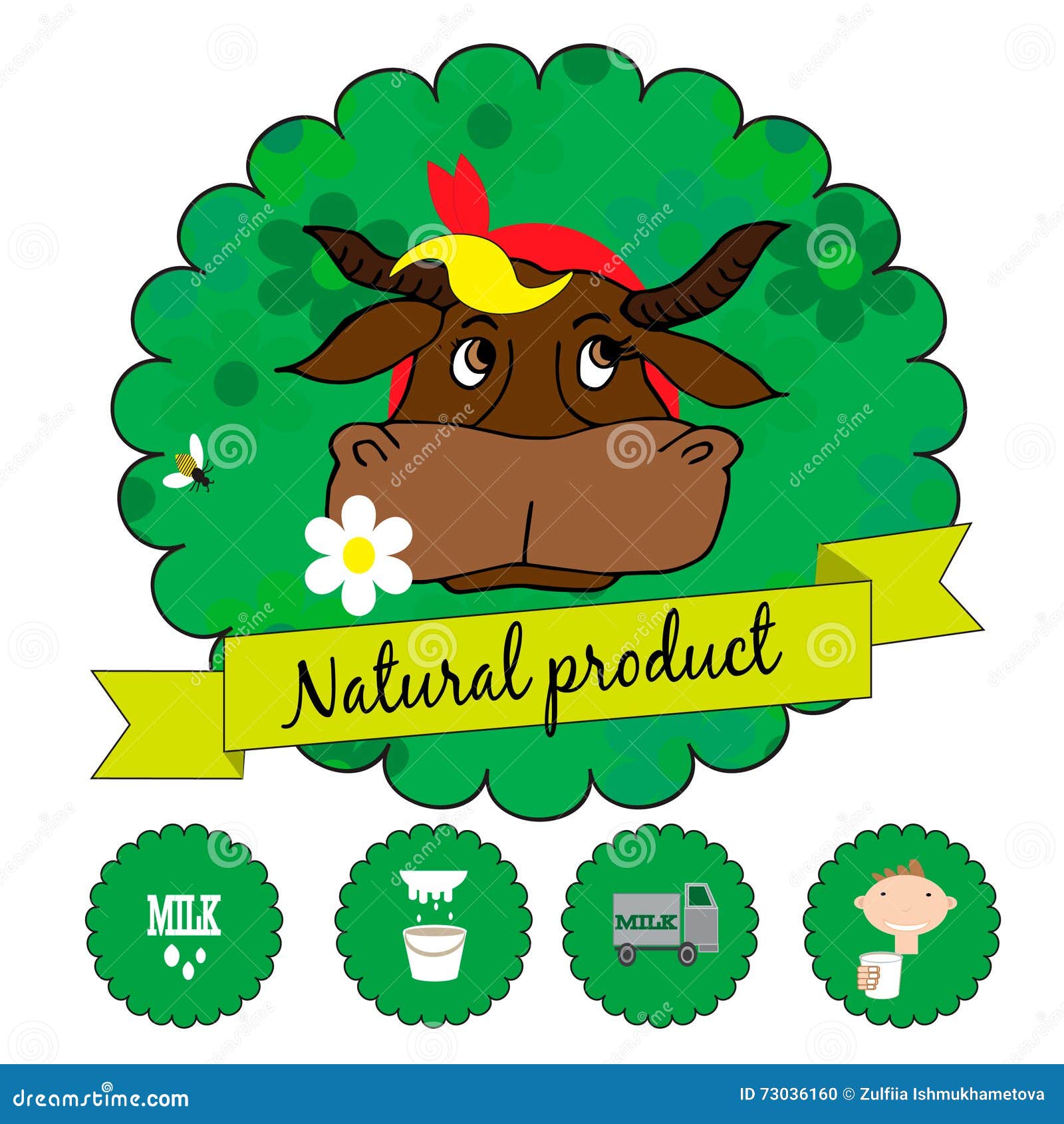 Milk Infographic with Cute Pinup Cow Stock Vector - Illustration of ...