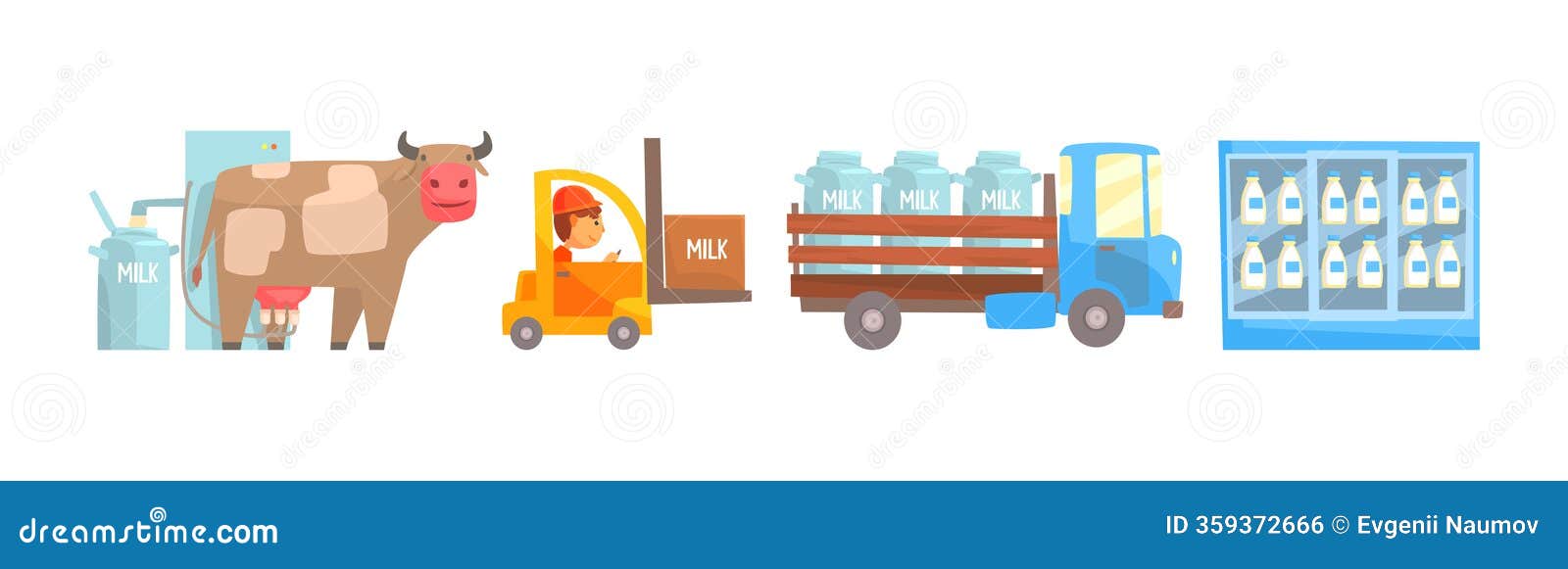 Milk Production Different Stage and Processing Vector Set Stock ...