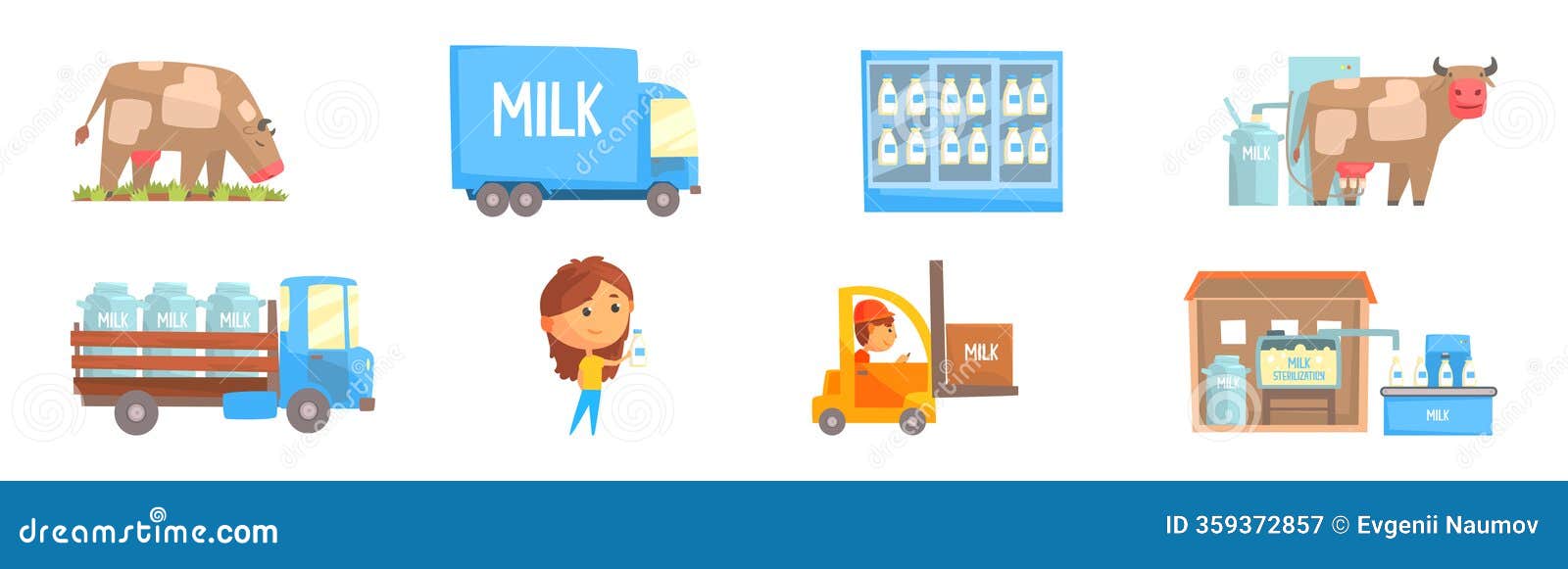 Milk Production Different Stage and Processing Vector Set Stock ...