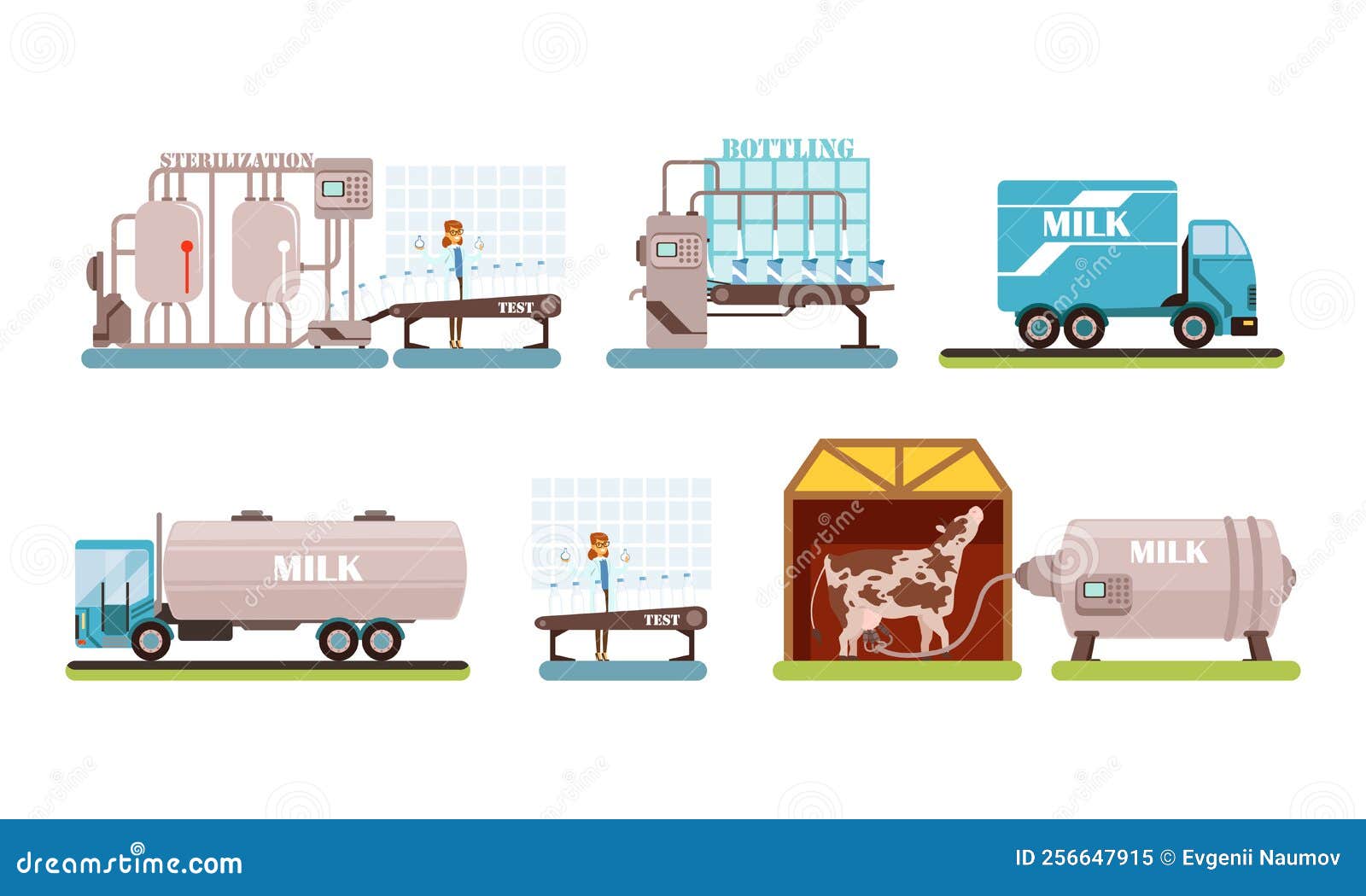 Milk Production Set. Cow Milking, Pasteurization and Bottling Automated ...