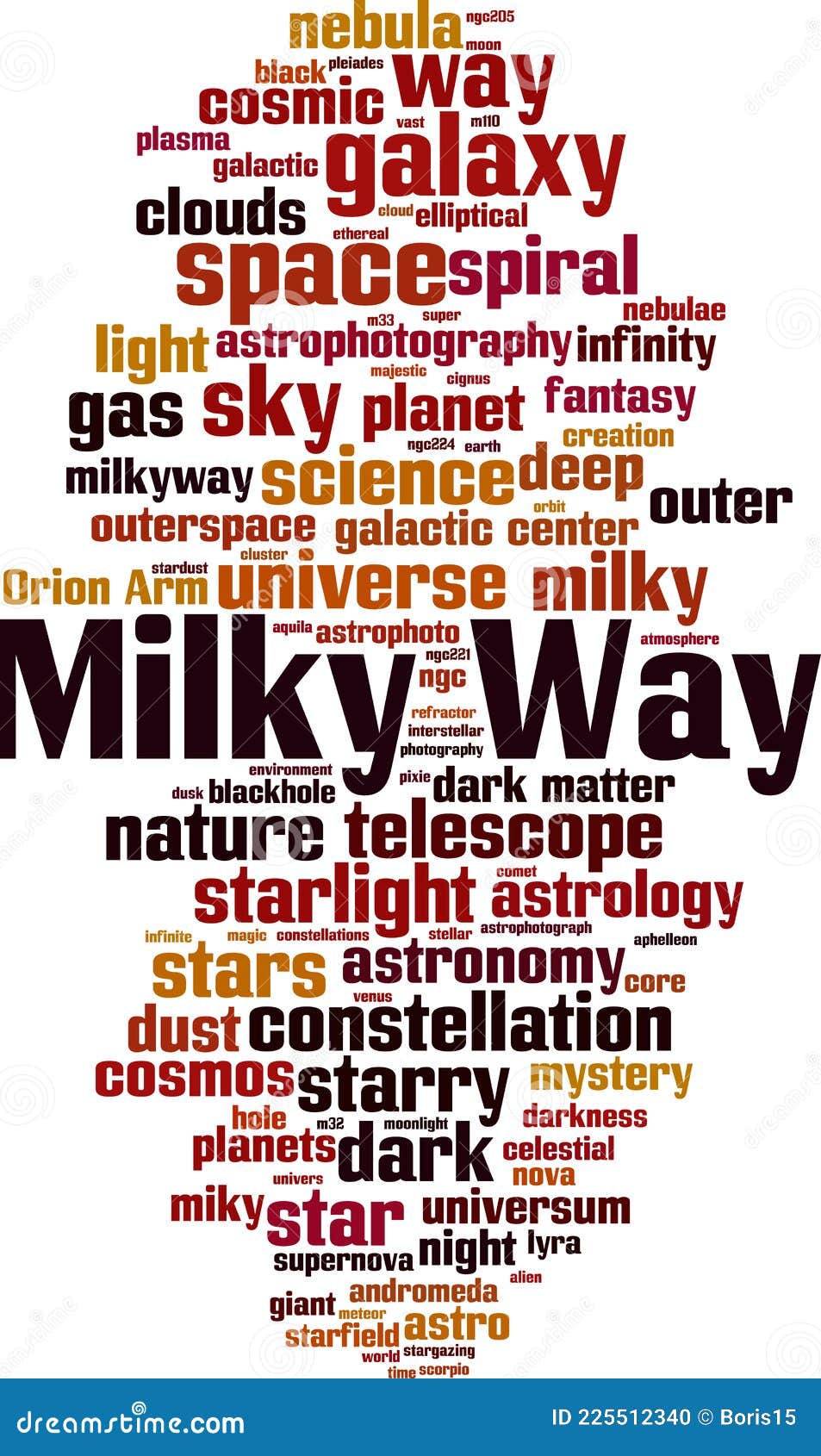 Milky Way word cloud stock vector. Illustration of cosmos - 225512340