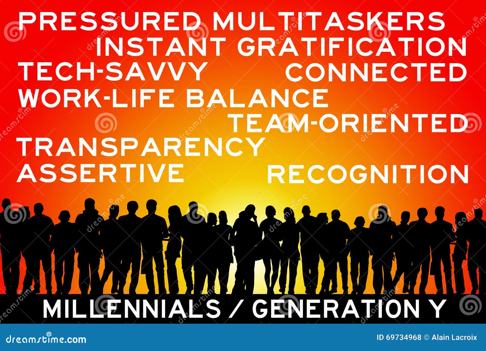 Millennials Generation Y Qualities Characteristics Word Collage Stock ...