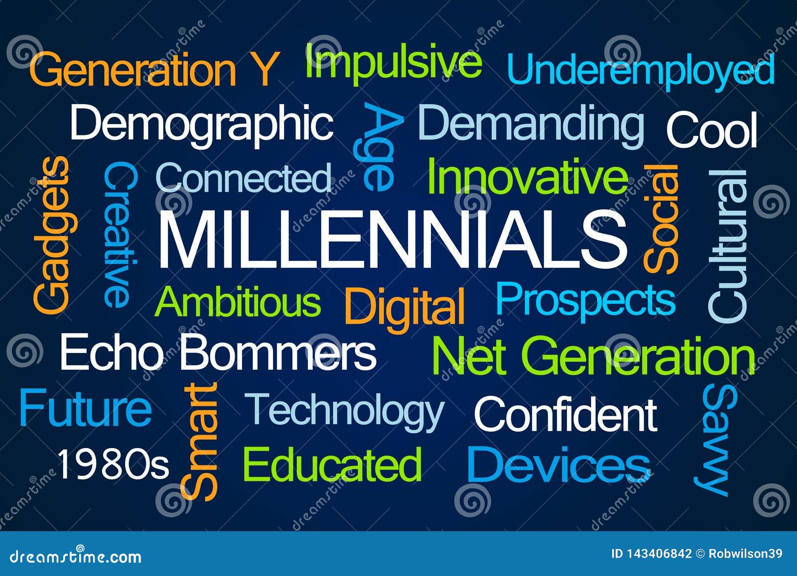Millennials Word Cloud Social Concept Collage Background Royalty-Free ...