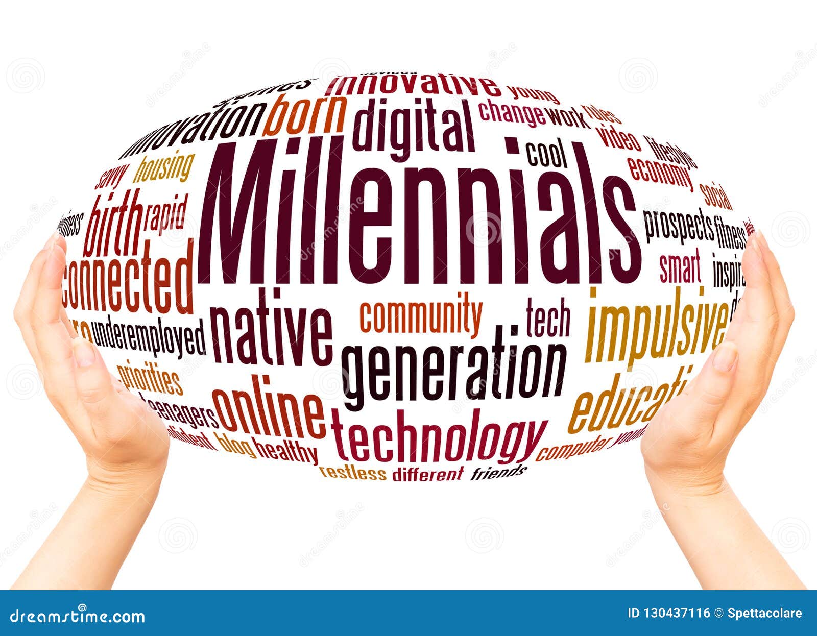 Millennials Word Cloud Social Concept Collage Background Royalty-Free ...
