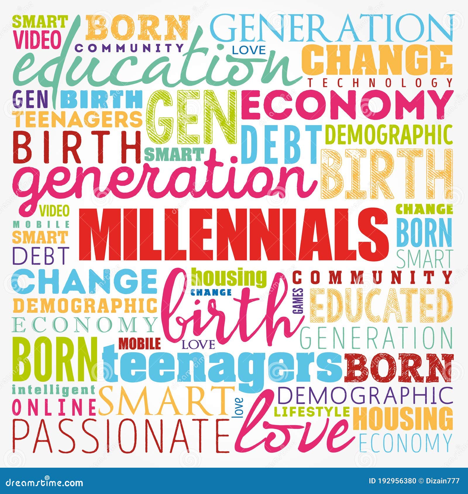 Millennials Word Cloud Social Concept Collage Background Stock ...
