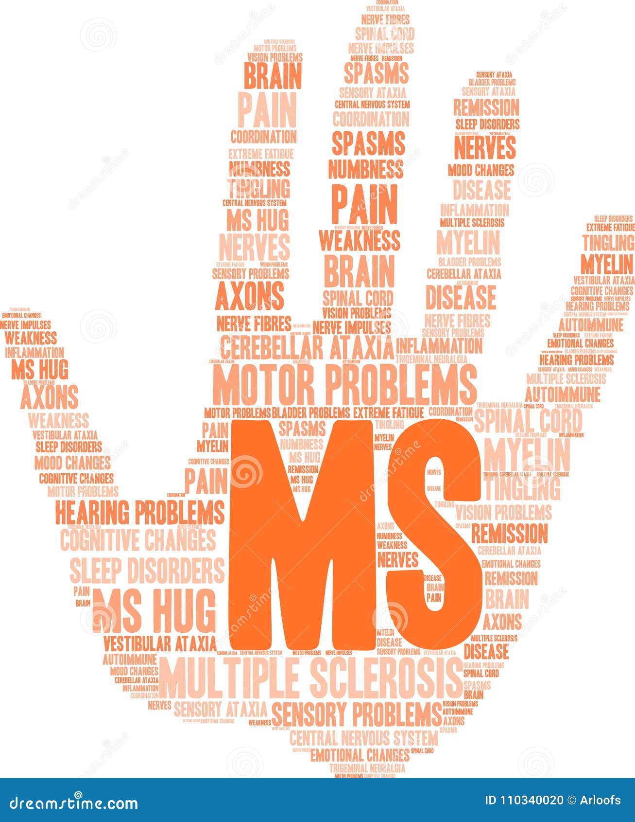 Milliseconde Word Cloud illustration de vecteur. Illustration du axones ...