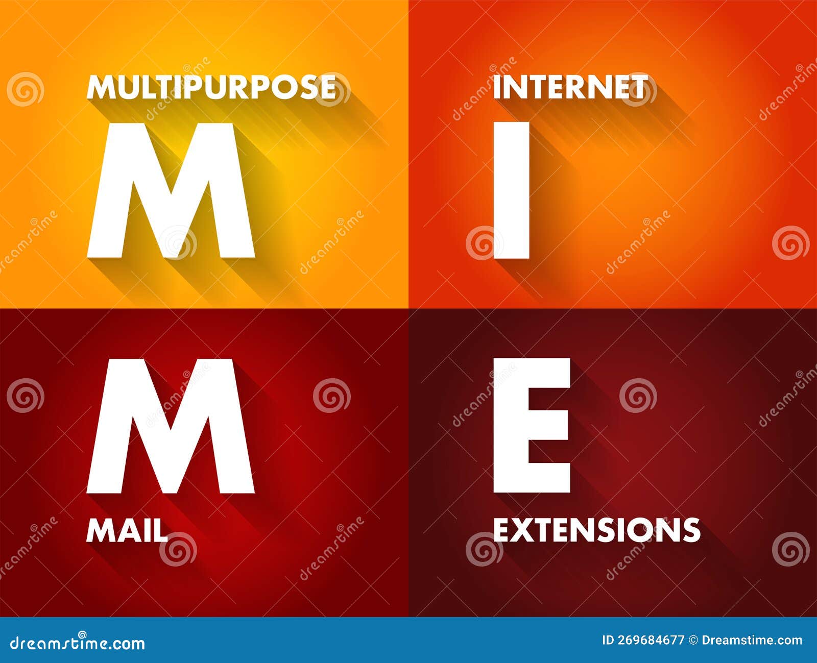 MIME Multipurpose Internet Mail Extensions - Internet Standard that ...