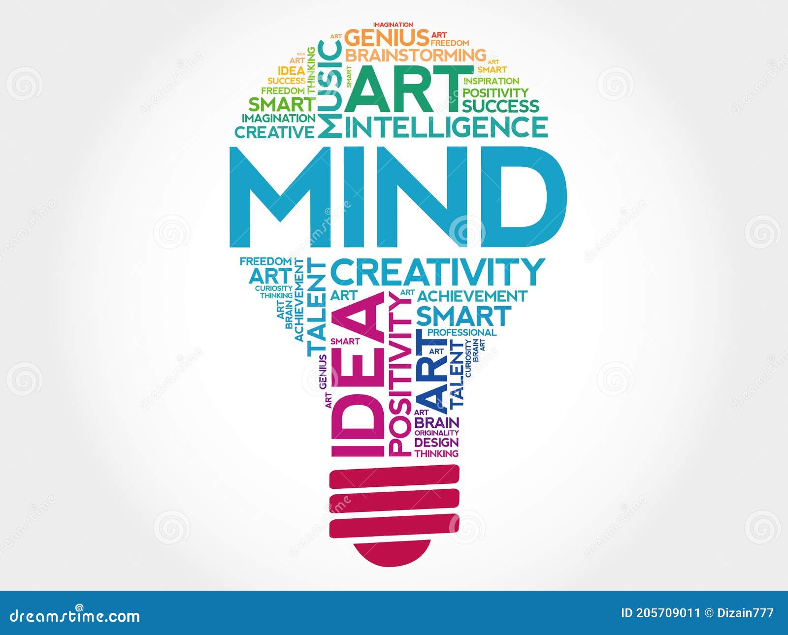 MIND bulb word cloud stock illustration. Illustration of brainstorming ...
